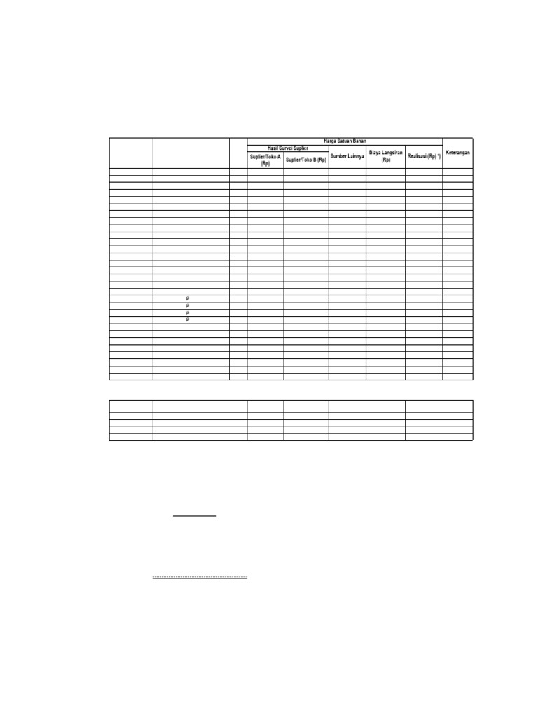Form Harga Toko | PDF