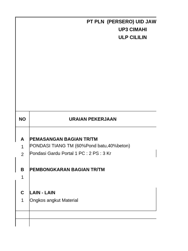 RAB Pemasangan Pondasi Gardu PLN Cililin | PDF