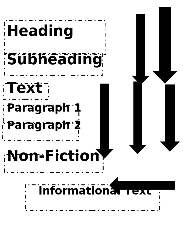 Heading | PDF