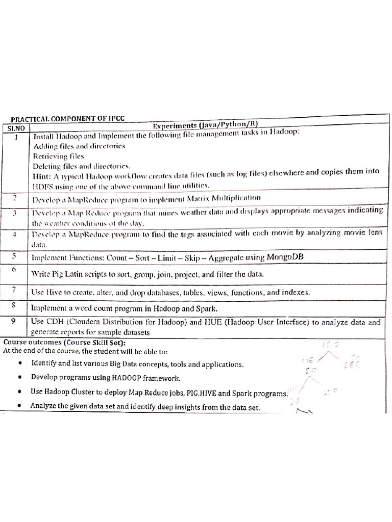 BDA Lab Experiment 1 | PDF