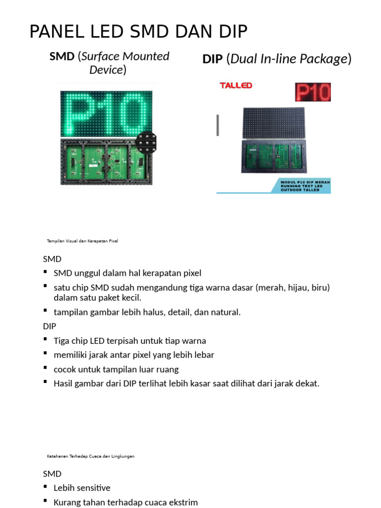 Panel Led SMD Dan Dip | PDF