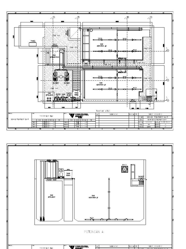Flow Diagram STP | PDF