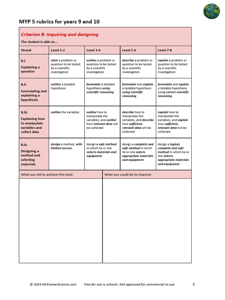MYP 5 Rubrics for Years 9-10 Science | PDF | Scientific Method | Experiment