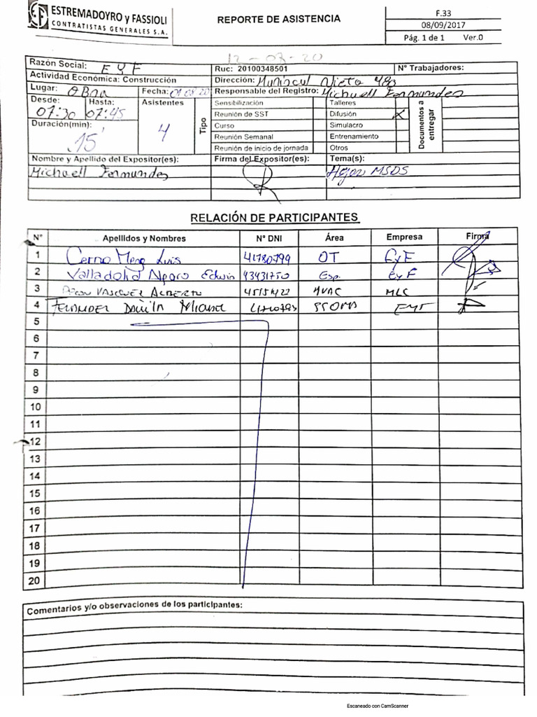 Agosto. Hojas Msds | PDF
