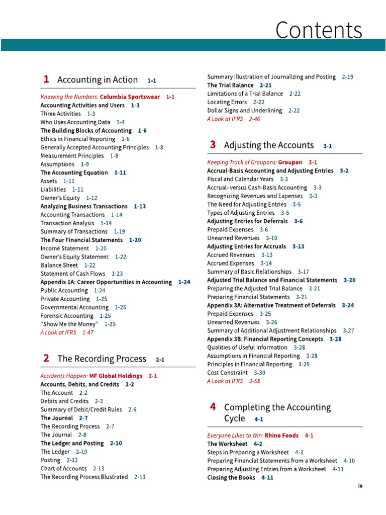 Contents | PDF