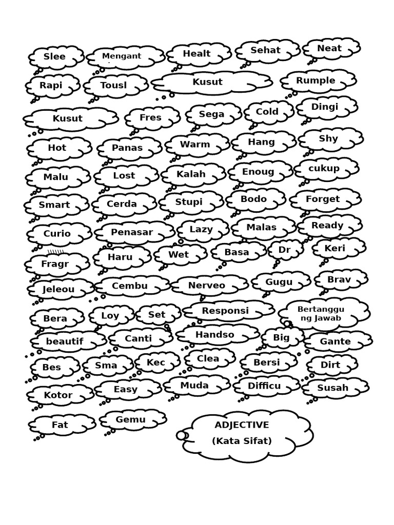 List of Adjectives in English and Indonesian | PDF