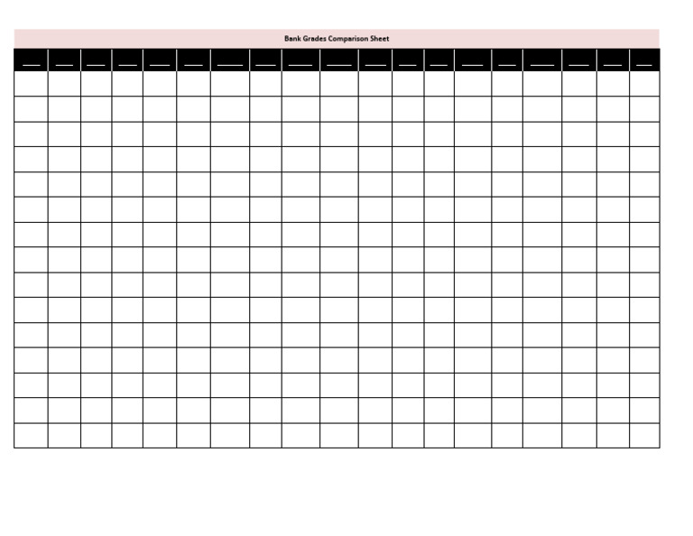 Bank Grades Comparison | PDF