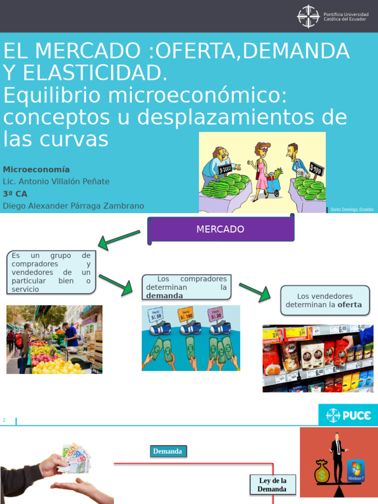Expo Rubrica.1 Diego Alexander Parraga Zambrano 3a.ca - Microeconomia ...