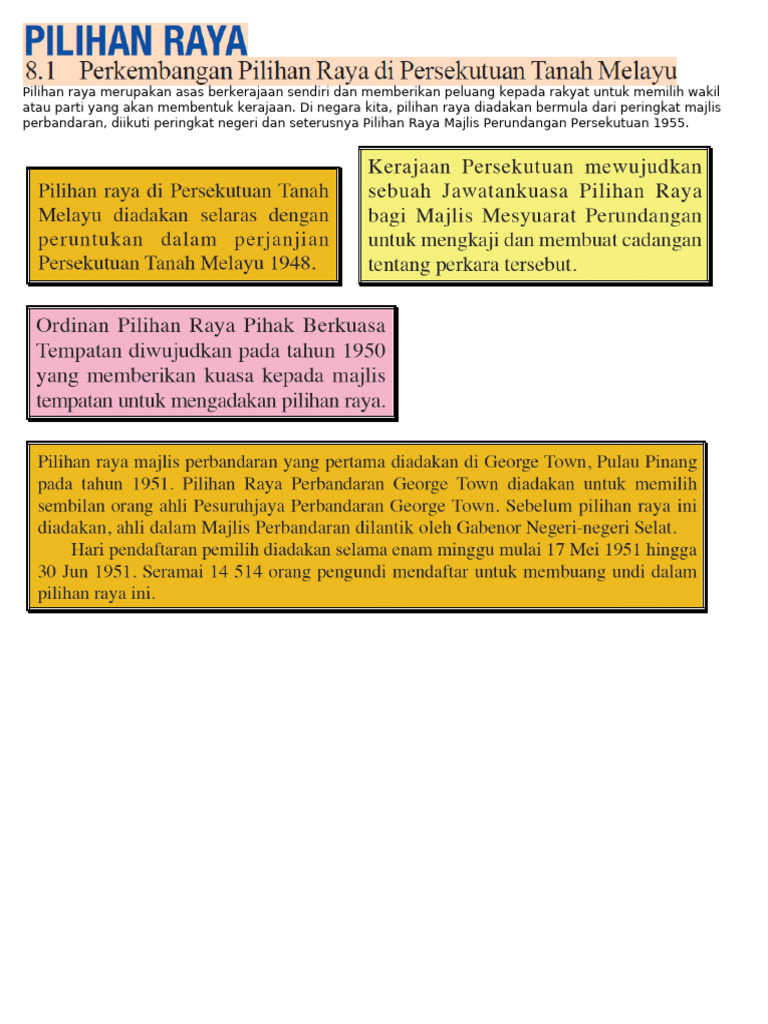 Sejarah Tingkatan 4 Bab 8 | PDF