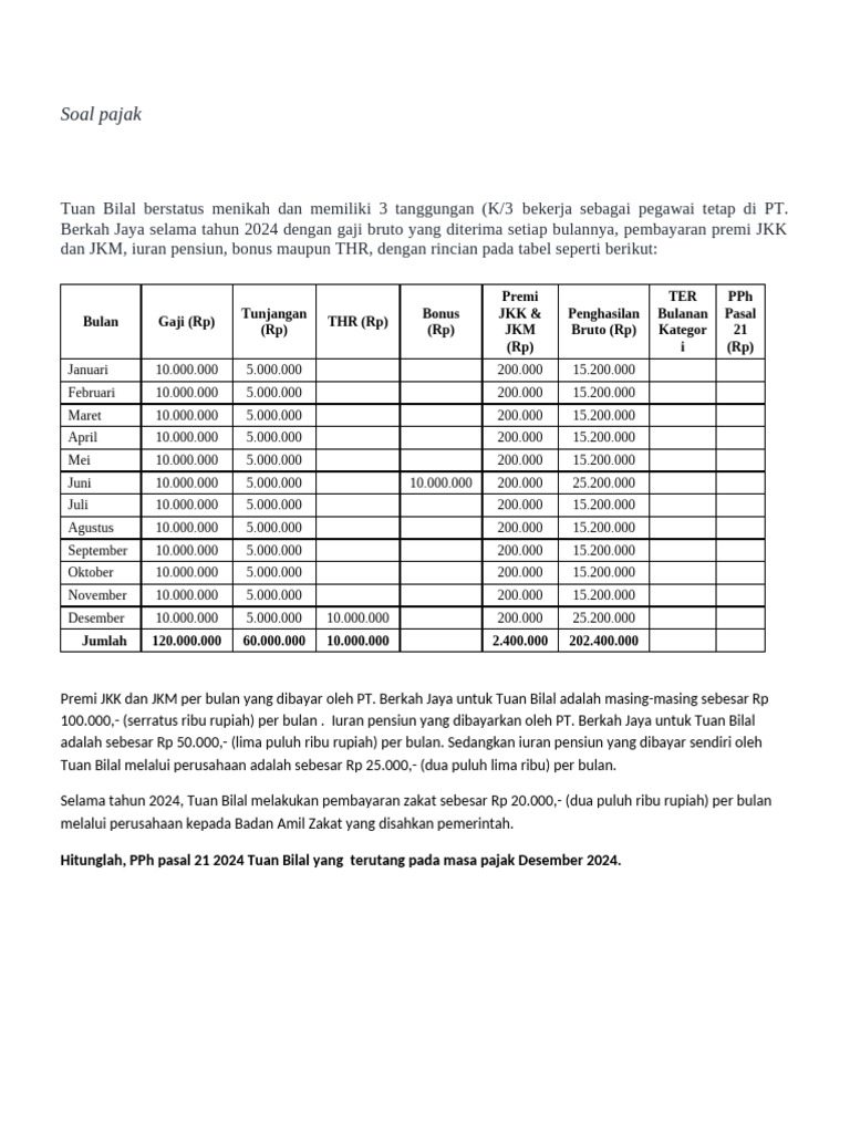 Latihan Pajak Pph Ter | PDF