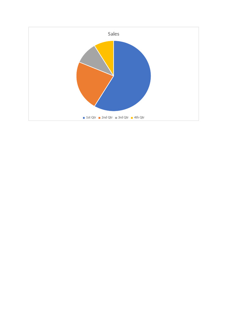 Contoh Grafik Devin | PDF