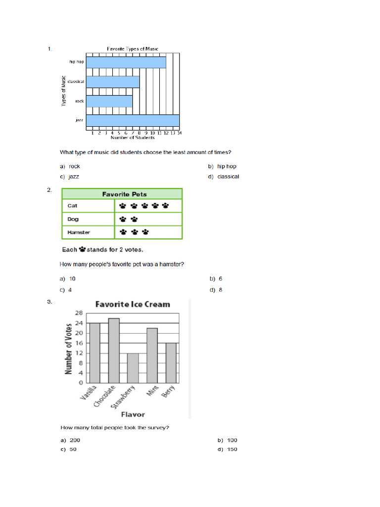Math Graph | PDF