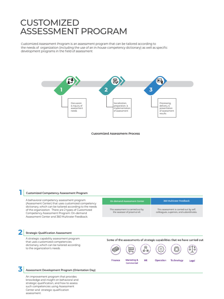 Customized Assessment | PDF