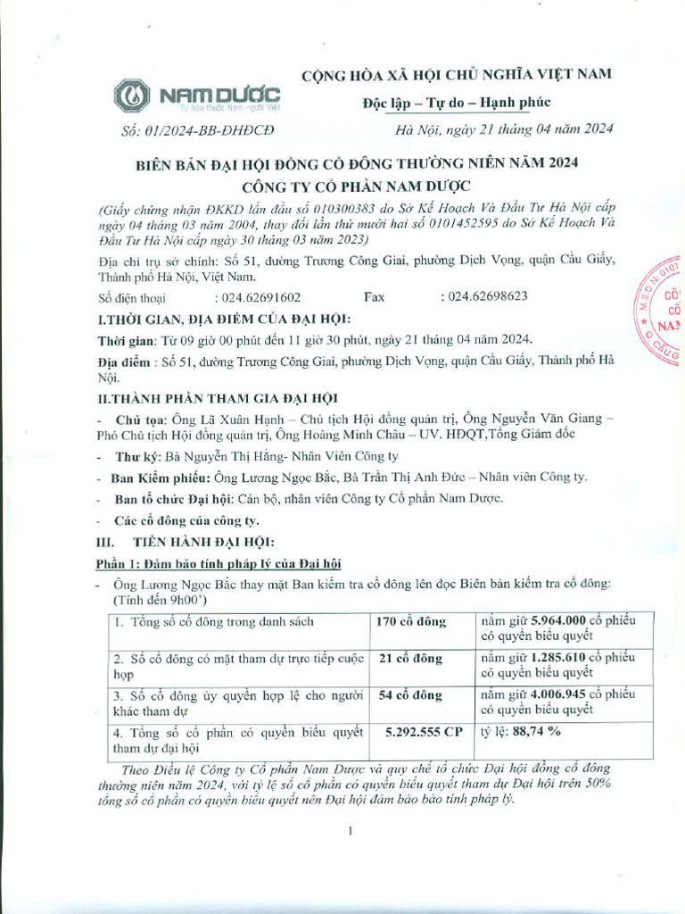 NAM DƯ C Bien Ban Hop Dai Hoi Dong Co Dong Thuong Nien 2024 | PDF