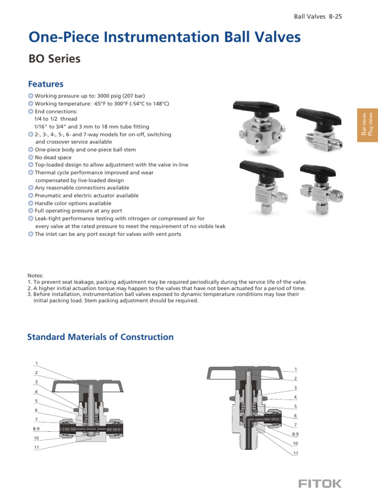 One-Piece Instrumentation Ball Valves BO Series en | PDF | Valve ...