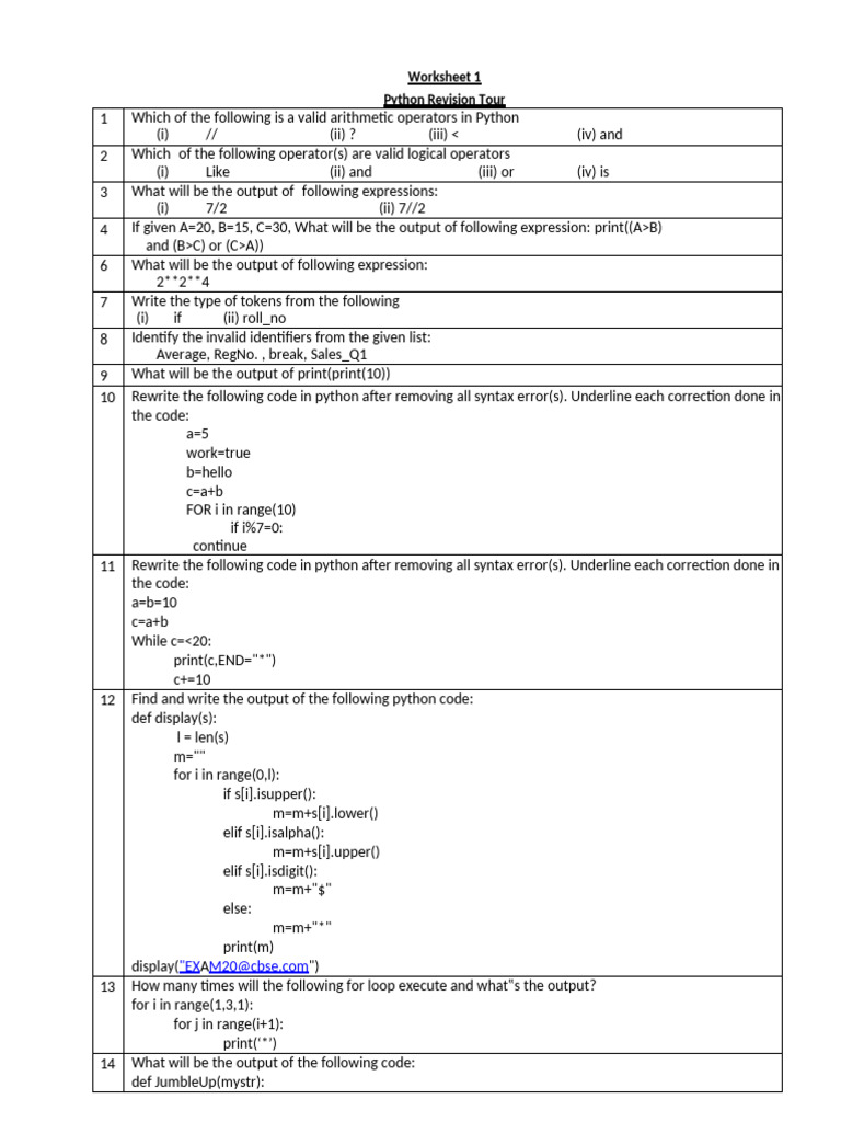 Class 12 CS HHW Worksheet 2 | PDF | Computer Programming | Software ...