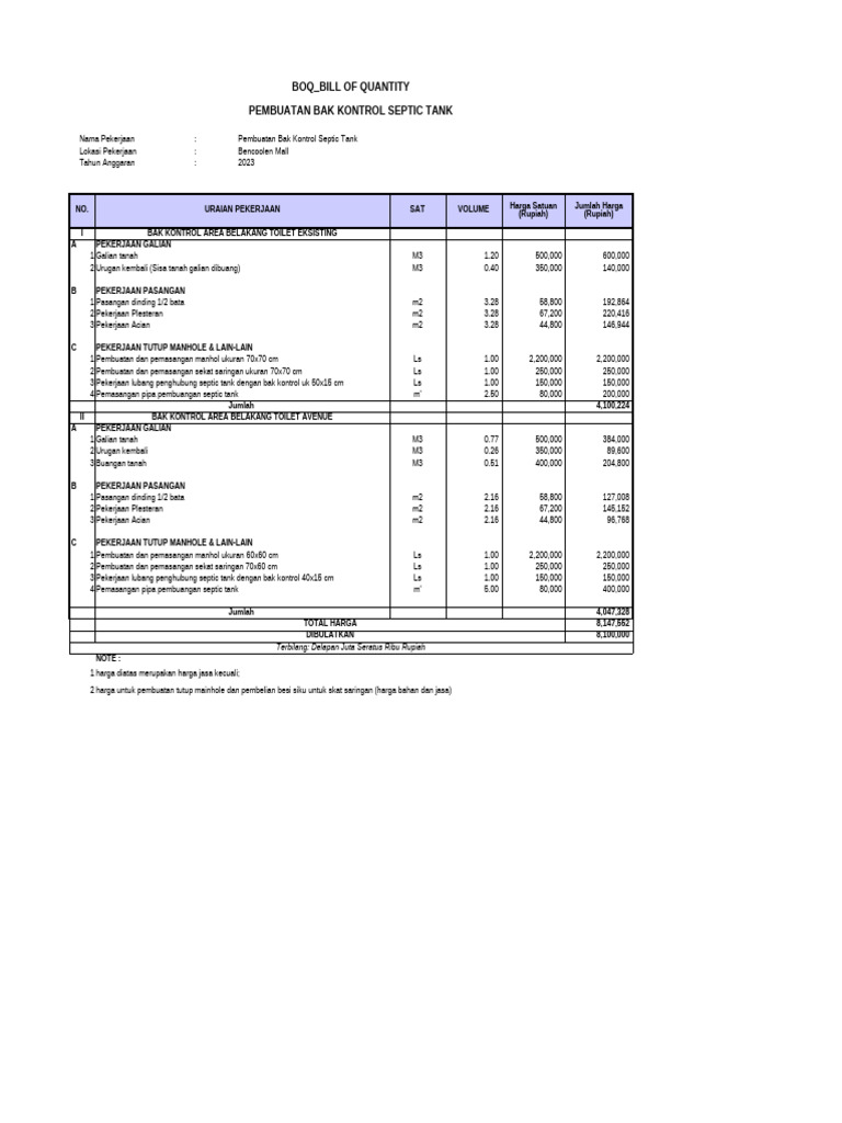 BOQ Pembuatan Bak Kontrol Septic Tank | PDF
