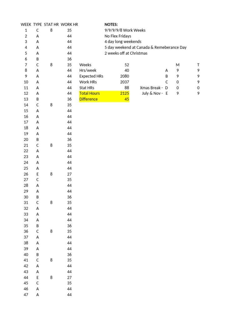 Flex Schedule | PDF