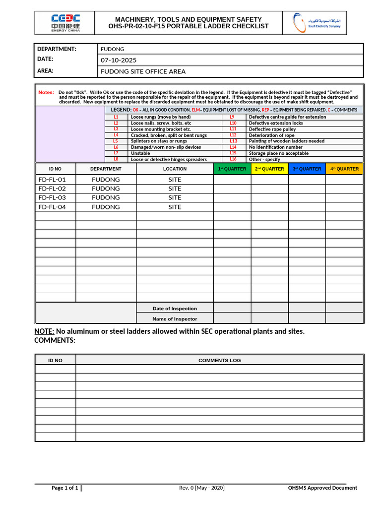 Portable Ladder Safety Checklist | PDF