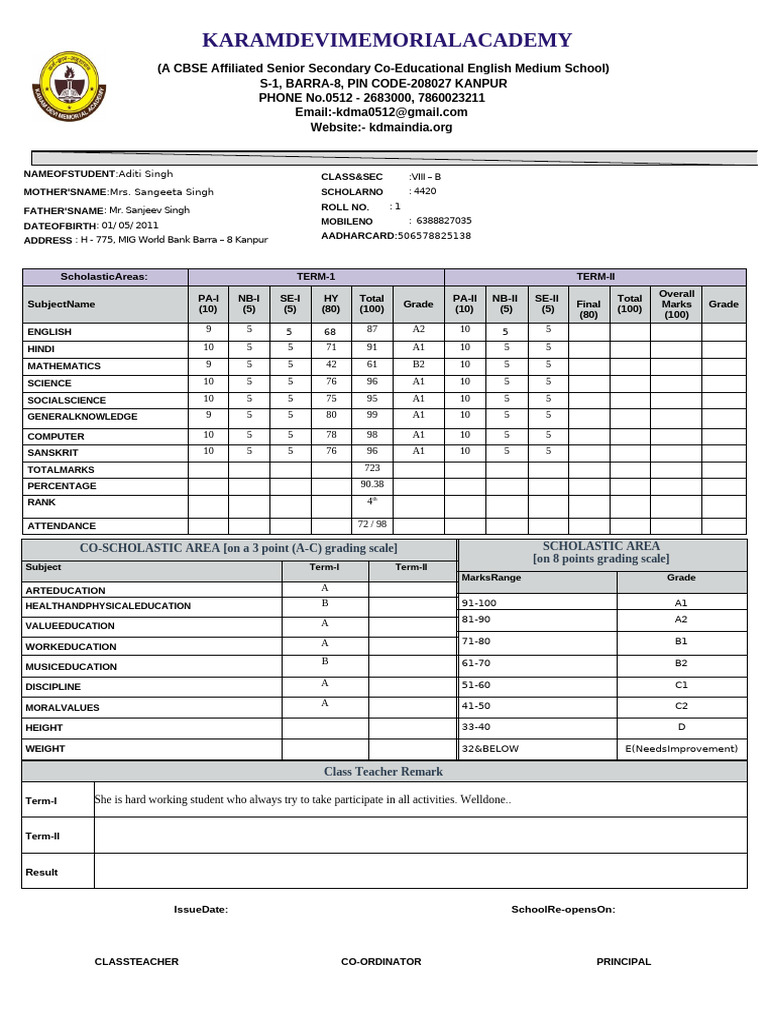 Class VIII Report Cards 2024-25 | PDF | Educational Assessment And ...