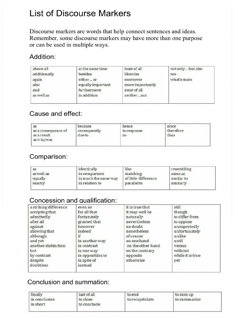 Discourse Markers | PDF