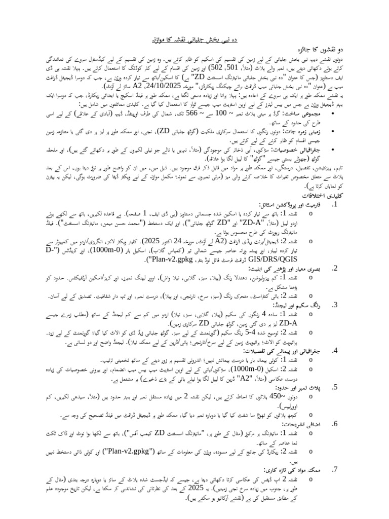DEH NABI BUX JALBANI MAP COMPARISON - En.ur | PDF