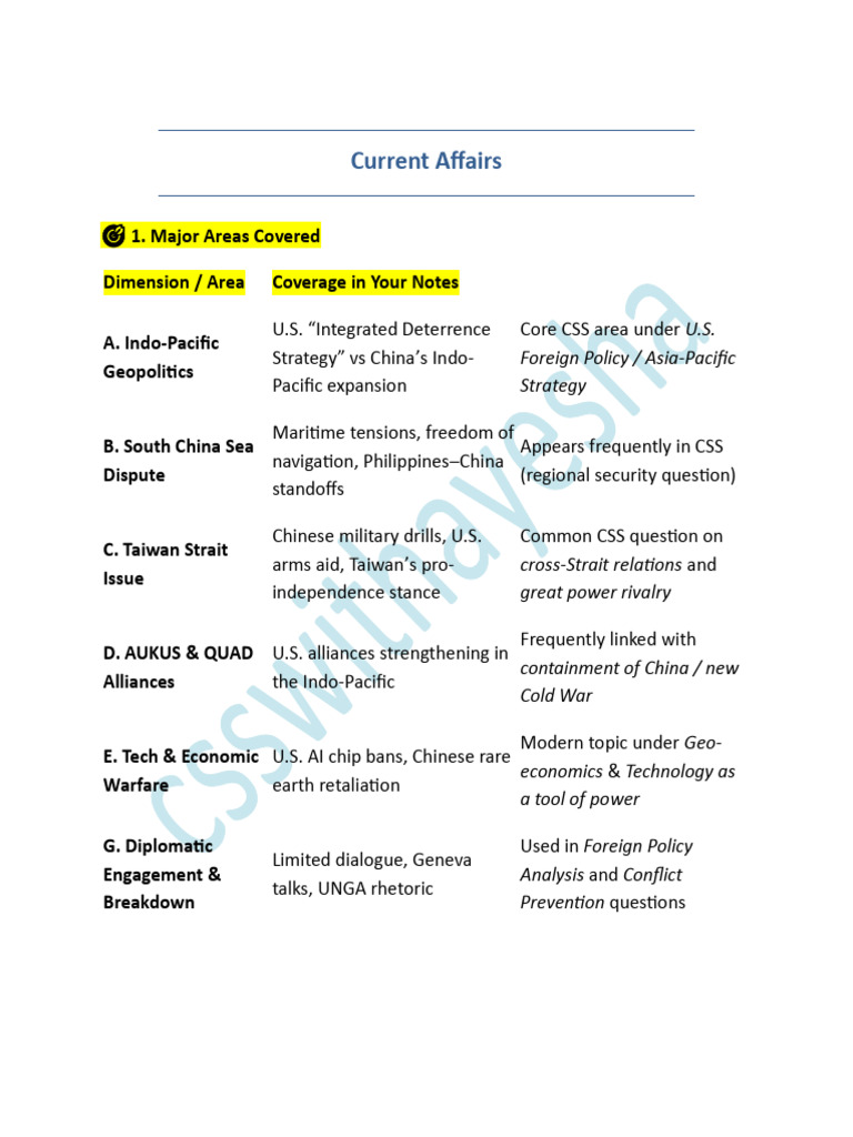U.S.-China Strategic Rivalry Intensifies | PDF | Taiwan | People's ...