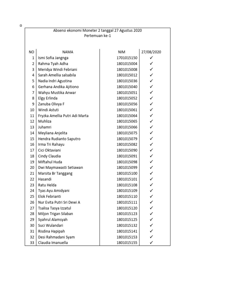 Rekap Absensi Ekonkmi Moneter 2 Pertemuan 1-8 (Uts) | PDF