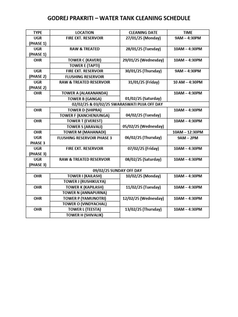 Godrej Prakriti Tank Cleaning Schedule Jan 25 | PDF