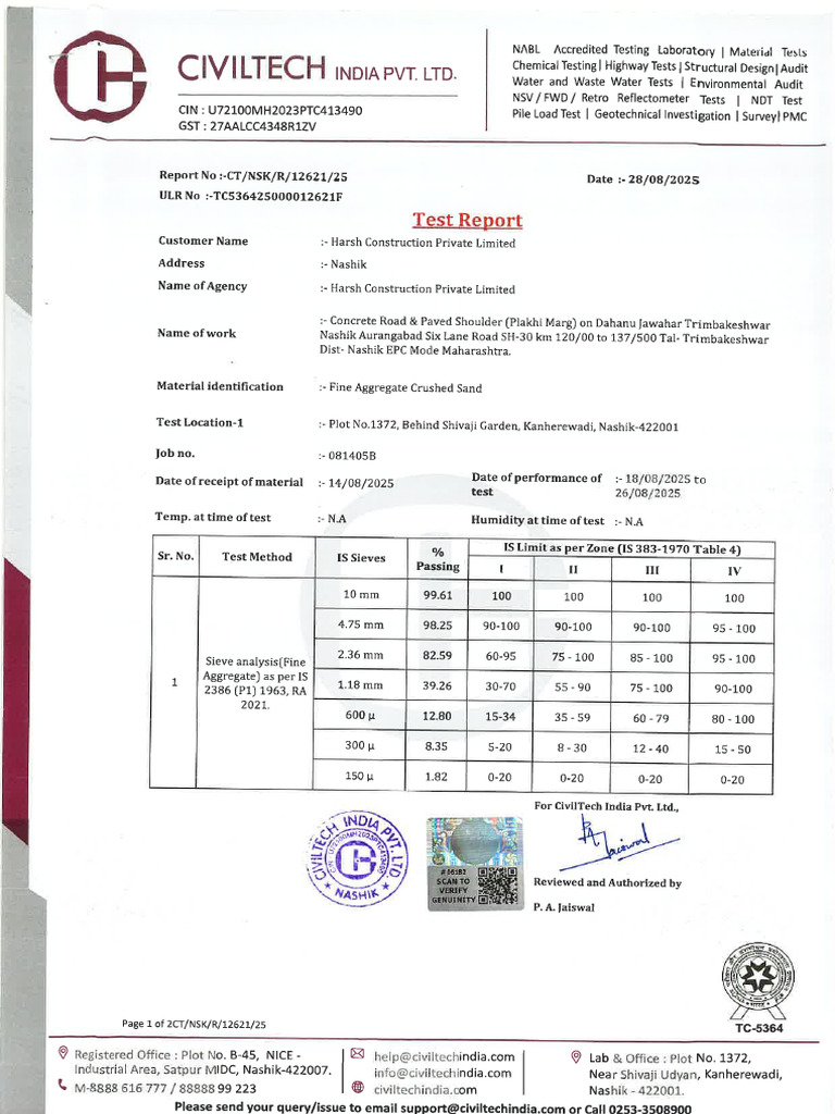20mm 10mm Wash Sand, Crush Sand Test Results | PDF