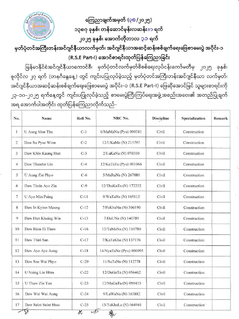 R.S.E Part I Exam Result - 59ac193a 840c 4e4a A654 4431cfd39f9c | PDF ...
