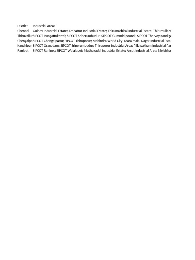Chennai Industrial Areas Overview | PDF