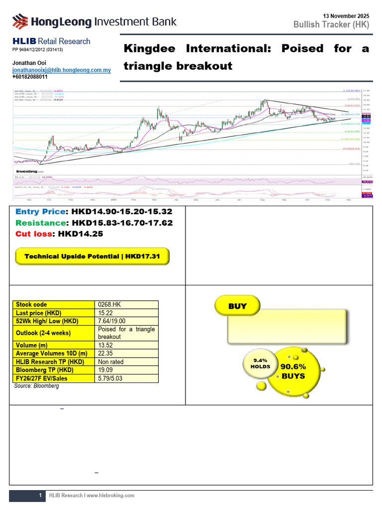Kingdee International: Triangle Breakout Analysis | PDF | Investing ...