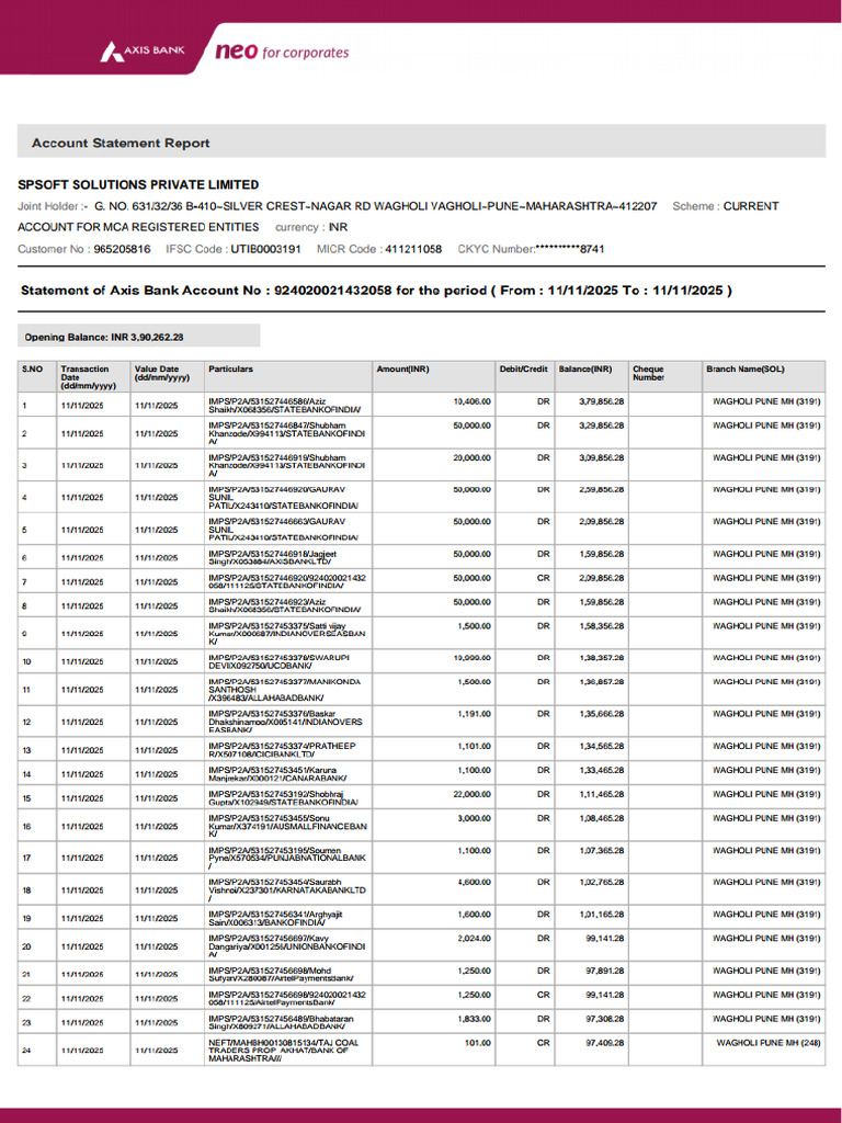 Asix Bank 1 | PDF