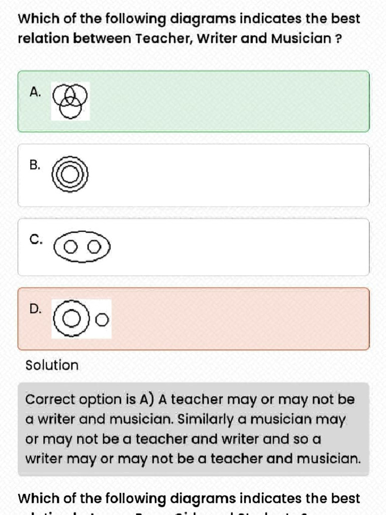 Venn Diagrams 2 | PDF