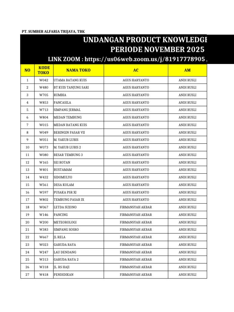 Undangan Product Knowledge Crew November 2025 | PDF