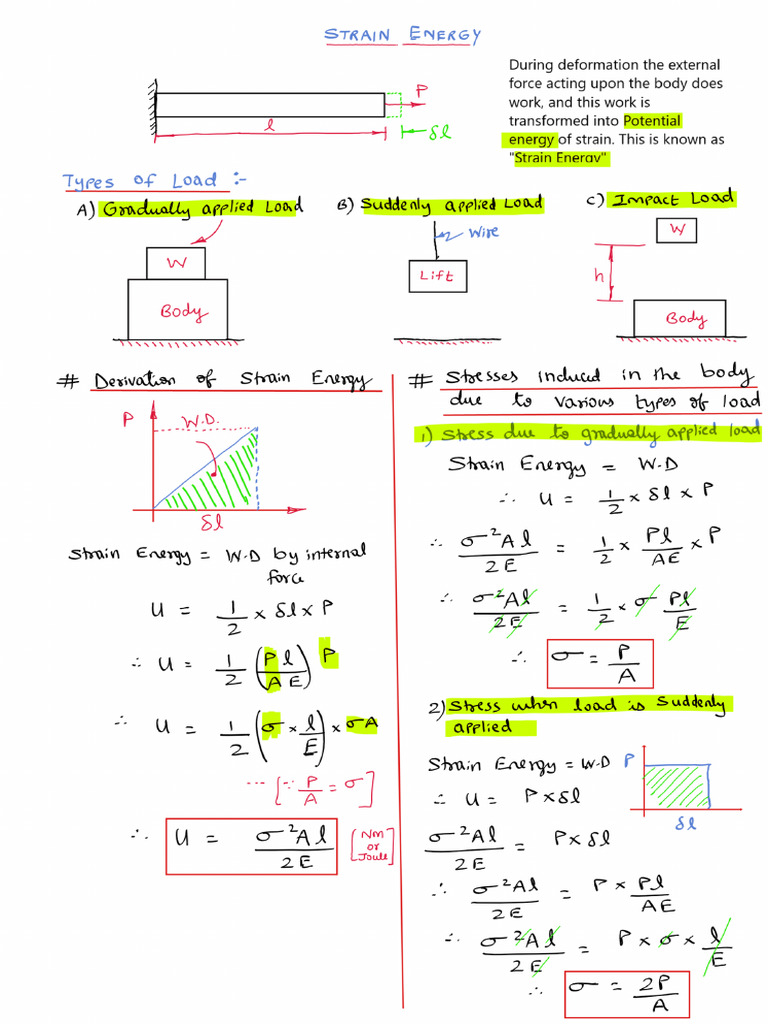 Strain Energy Notes - DSE | PDF