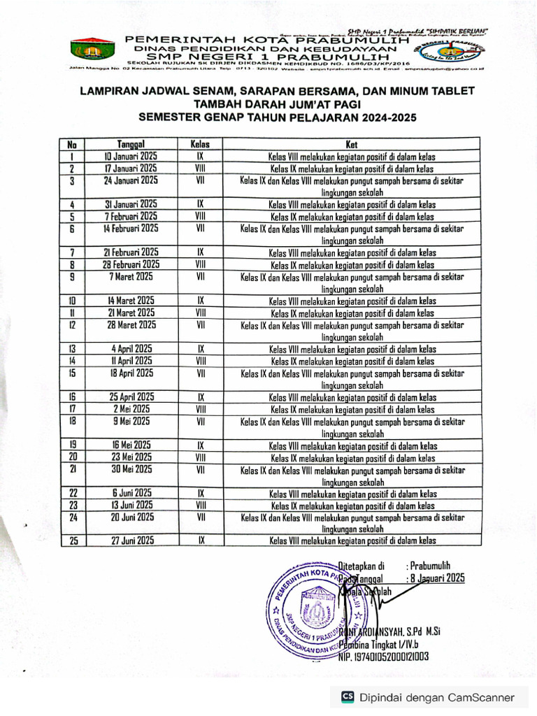 Lampiran Jadwal Senam, Sarapan Bersama, Minum Tablet Tambah Darah | PDF