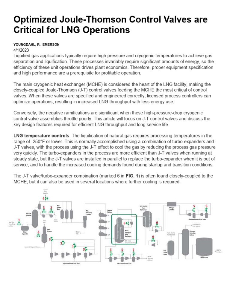 Optimized Joule-Thomson Control Valves Are Critical For LNG Operations ...