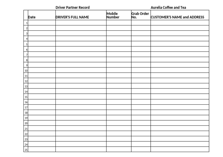JAN 2025 - Aurelia Partner Driver Record | PDF