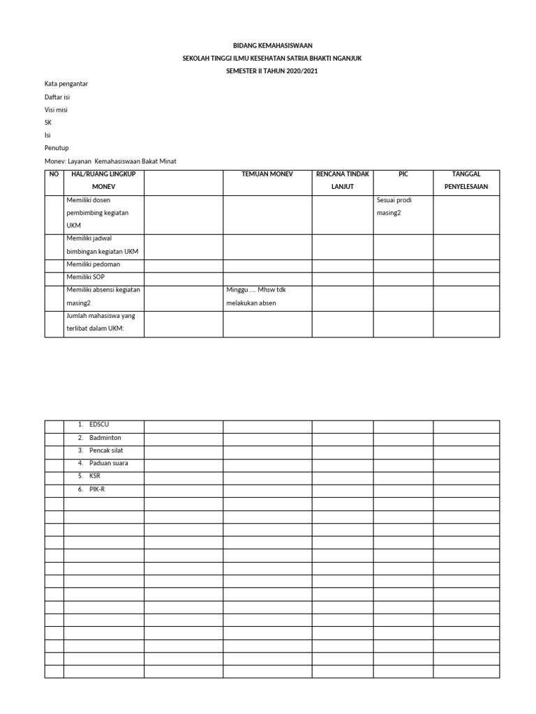 Contoh Monev | PDF