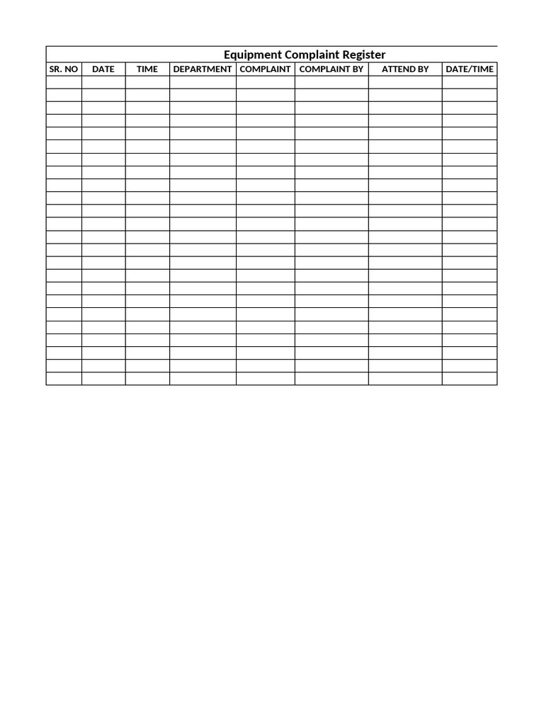 Equipment Complaint Register | PDF