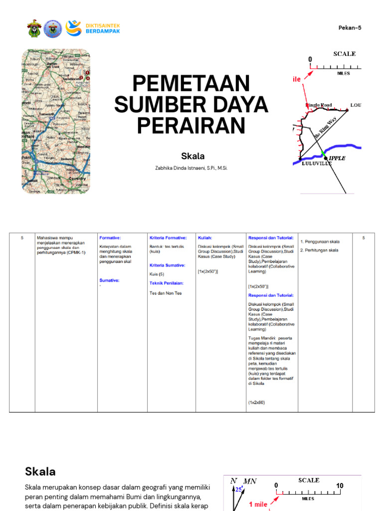 Pemetaan SDP Week-5 | PDF