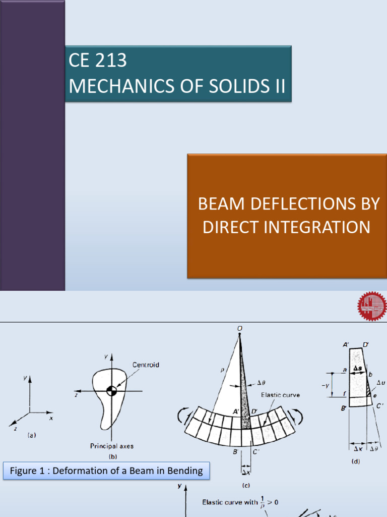 Beam Deflections by Direct Integration (12.06.2022) | PDF | Coordinate ...