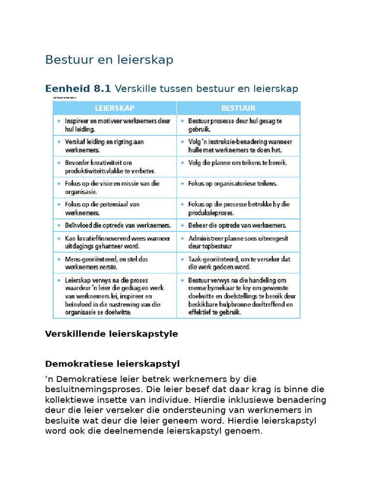 Besigheids Onderwerp 8 | PDF