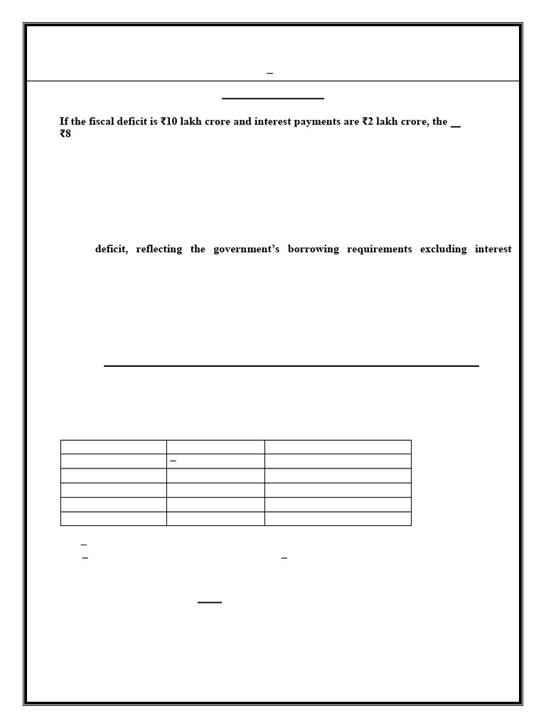 Xii Eco MTP Set B | PDF | Gross Domestic Product | Government Budget Balance