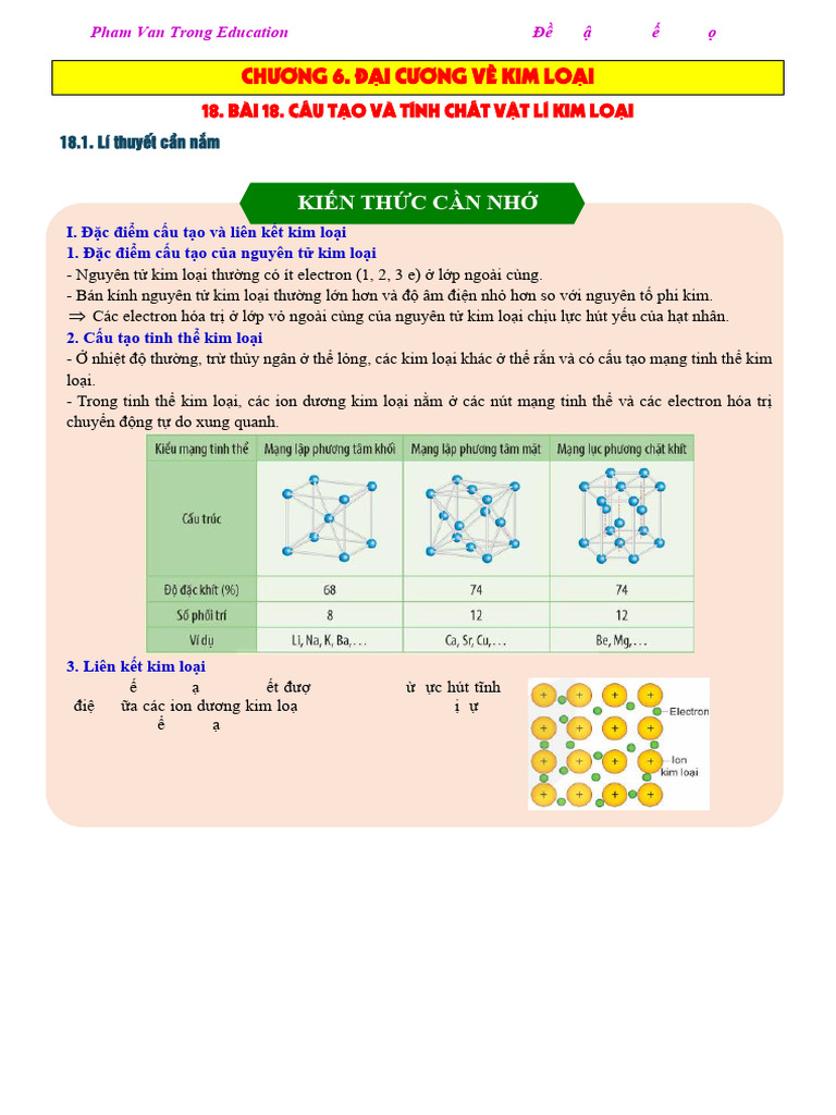 TỔNG ÔN LÝ THUYẾT CHƯƠNG 6-ĐẠI CƯƠNG KIM LOẠI-ĐỀ | PDF