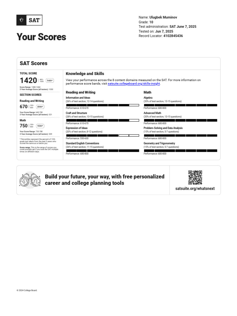 SAT Score Report for Ulugbek Muminov | PDF | Sat | Mathematics