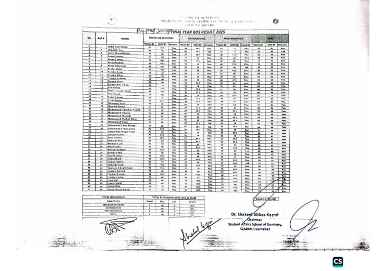 CamScanner 18-11-2025 12.38 | PDF