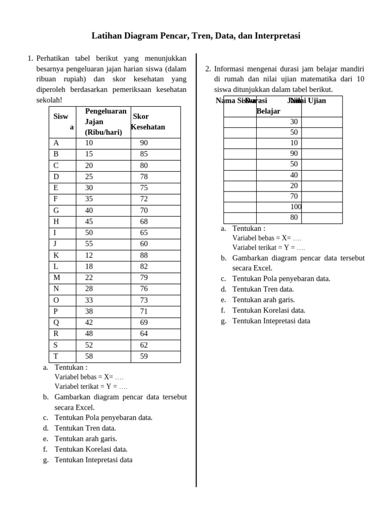 Latihan Scatter Plot | PDF